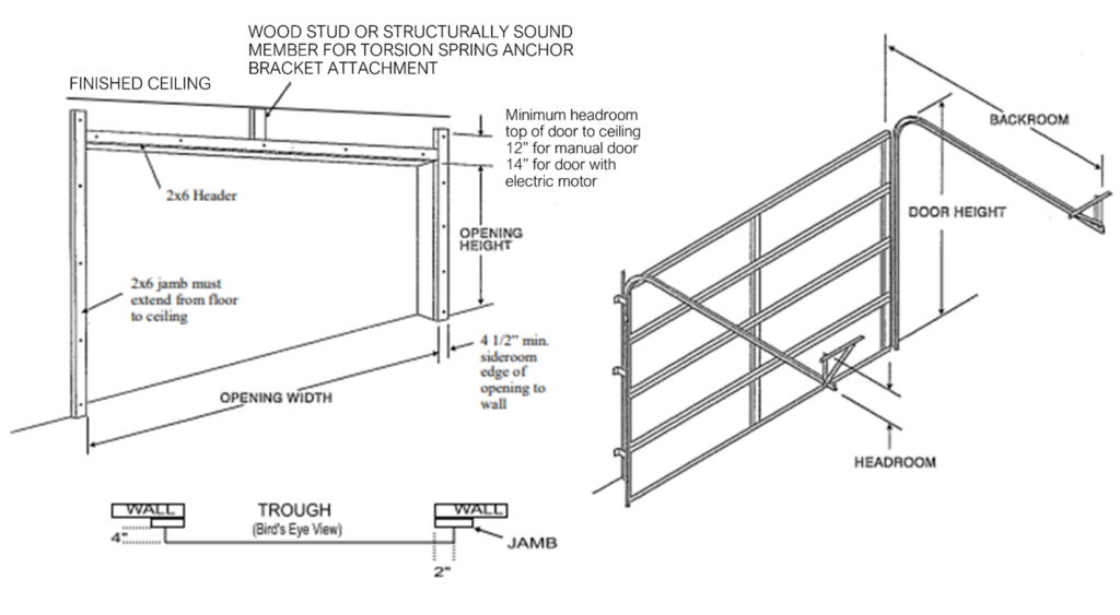 Measuring & Framing | Acadiana Garage Doors Custom Installations & Repairs